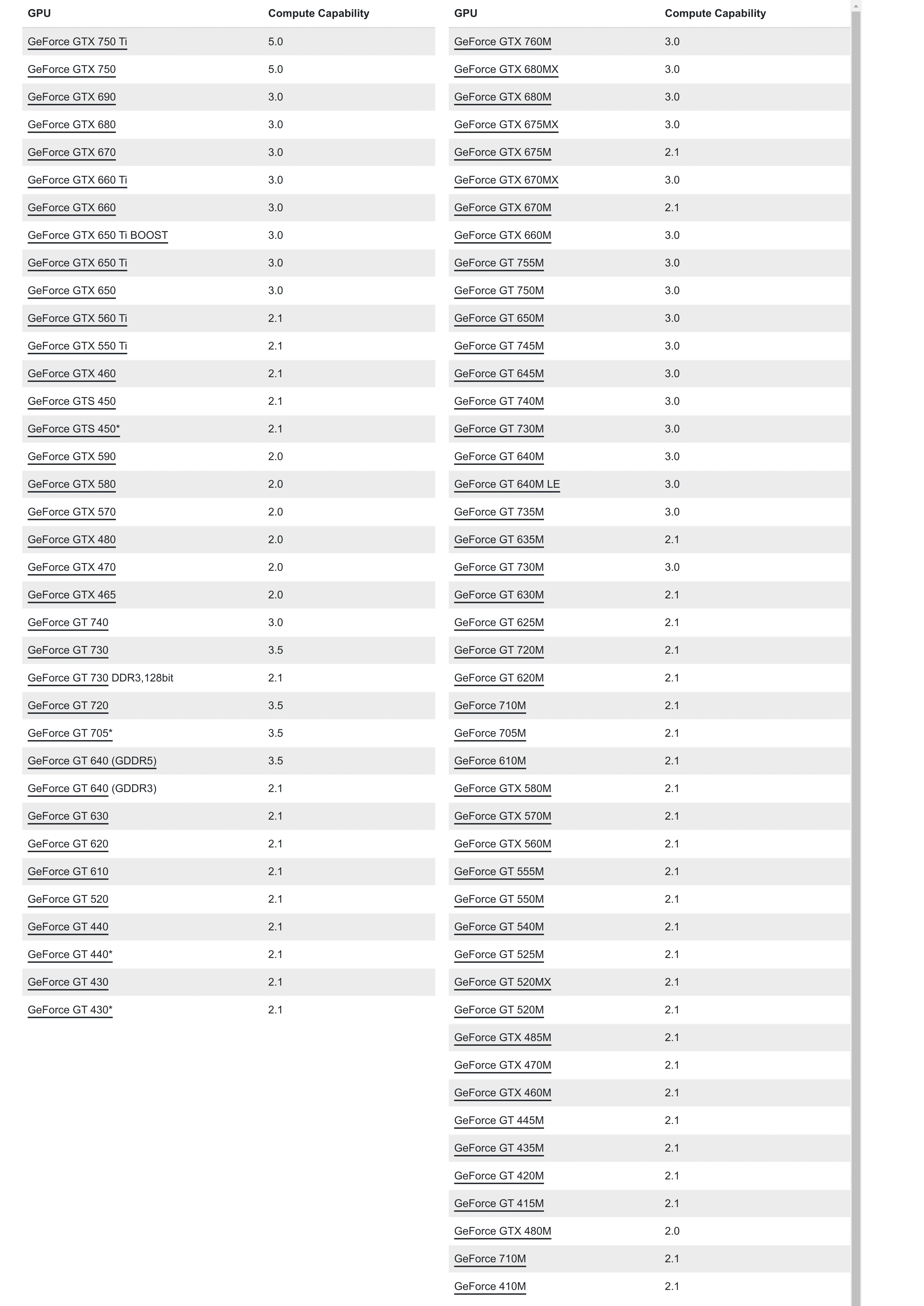Hashcat - cryptoxploits