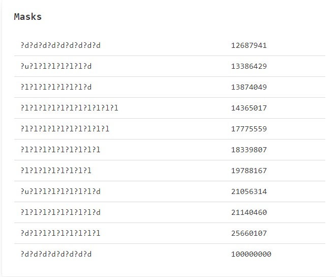 Crackstation - cryptoxploits